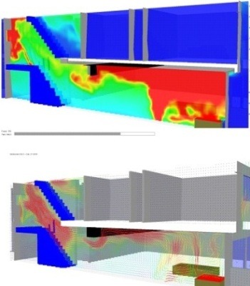Fire Modeling Experts - Building & Firecode Consulting - Reax Engineering